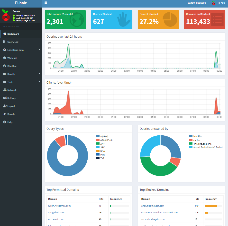 Installing pi-hole on RPi running Xubuntu – Tim's Tinkering